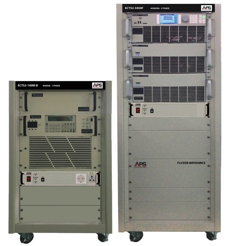 ECTS-Systems - Adaptive Power Systems
